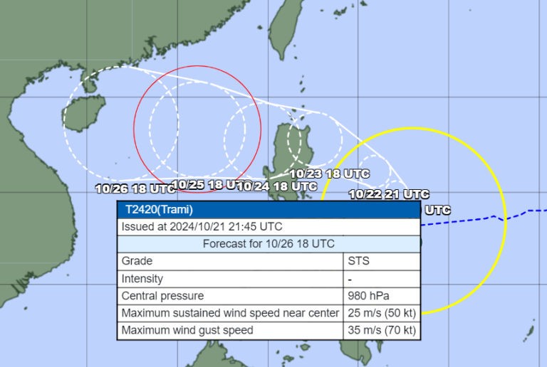 Typhoon Tra Mi forms in the East of the Philippines - forecast to enter ...