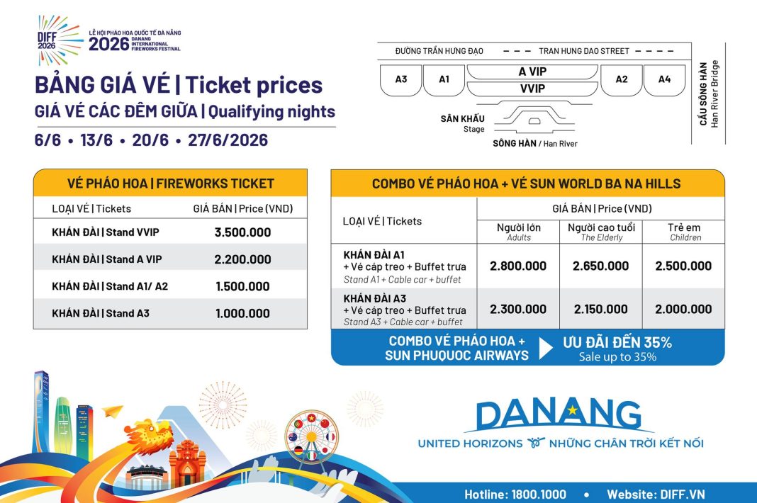 Da Nang International Fireworks Festival 2026 (DIFF 2026): Schedule ...