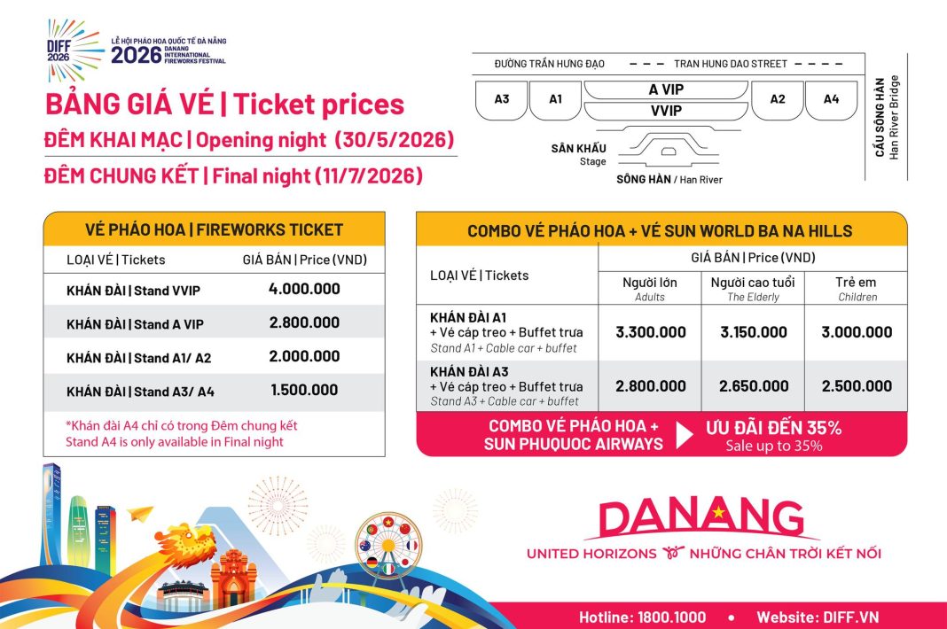 Da Nang International Fireworks Festival 2026 (DIFF 2026): Schedule ...